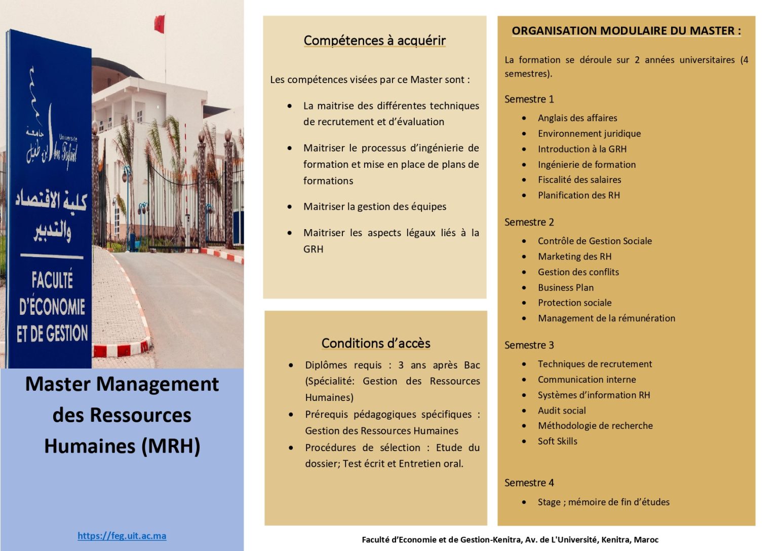 Master Management des Ressources Humaines - Faculté d'Economie et de ...