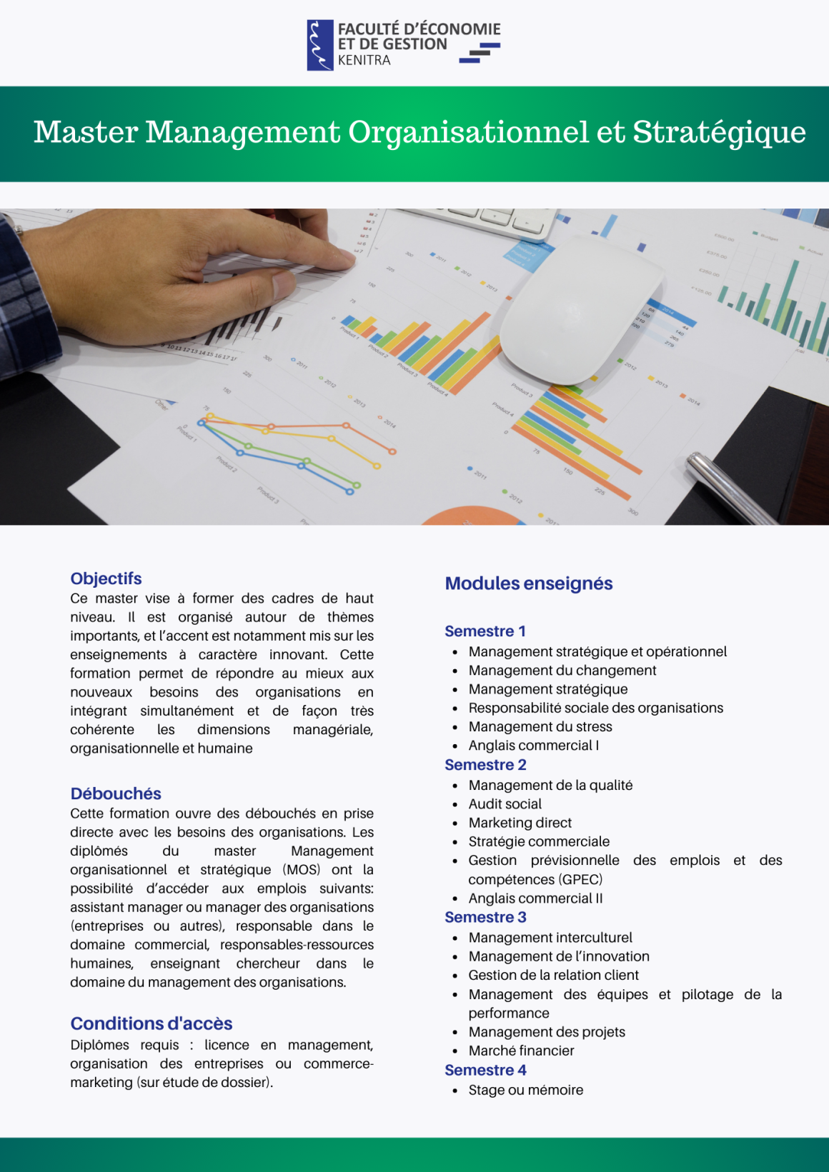 Master Management Organisationnel et Stratégique - Faculté d'Economie ...